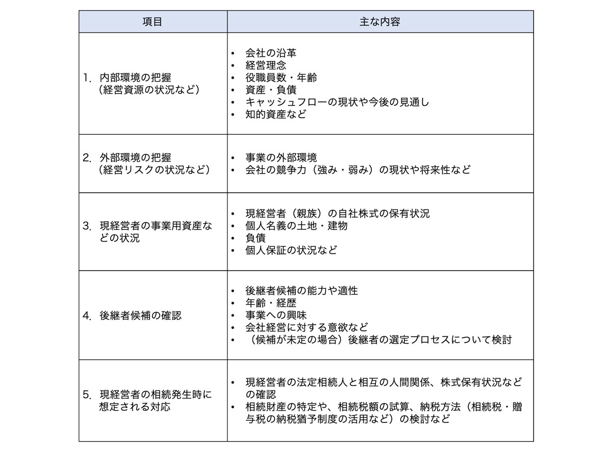 会社を従業員に承継するメリットはどんな点でしょうか。実際の手順や注意点も教えてください。 | ビジネスQ&A | J-Net21[中小企業 ...