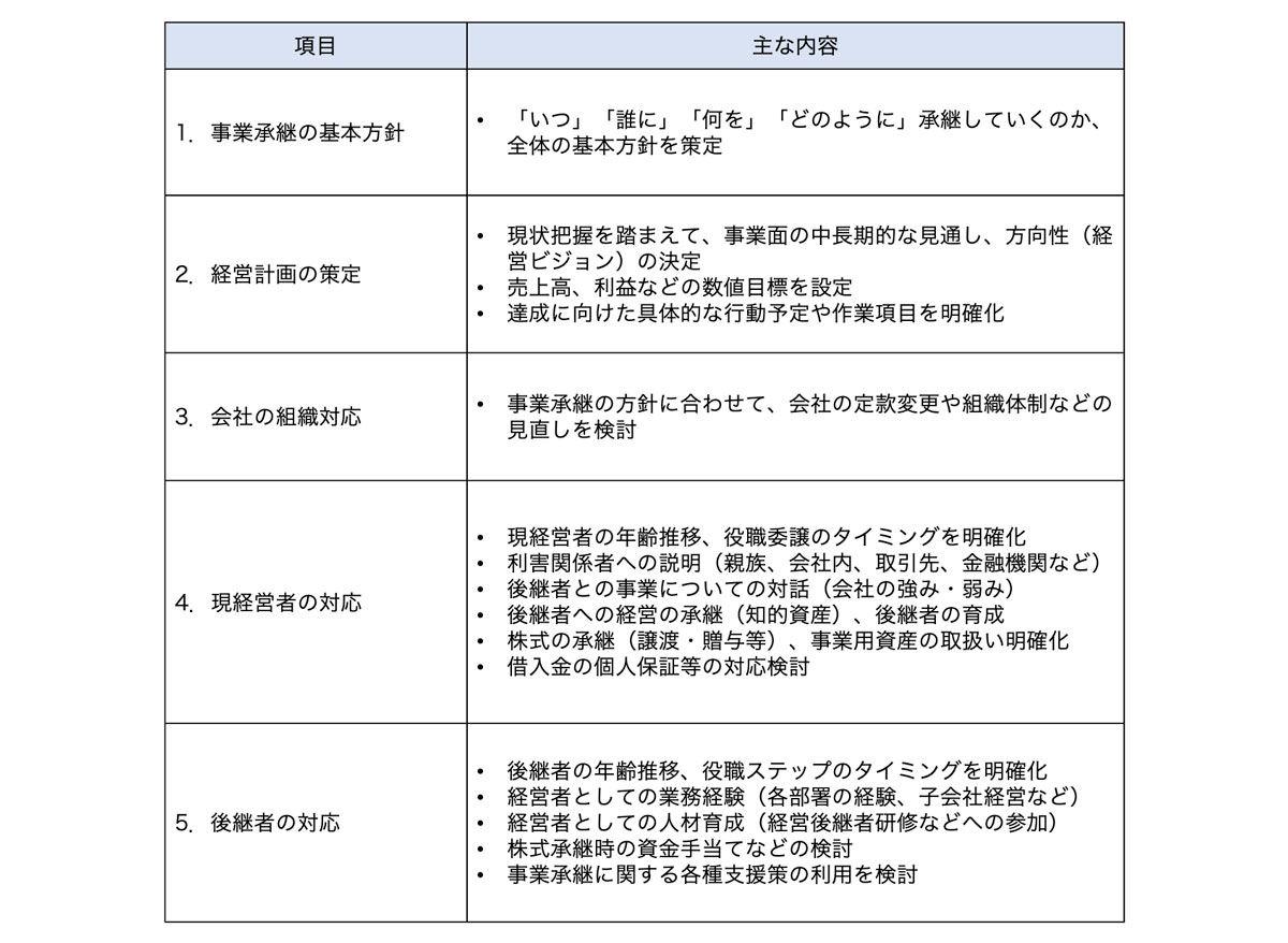 会社を従業員に承継するメリットはどんな点でしょうか。実際の手順や注意点も教えてください。 | ビジネスQ&A | J-Net21[中小企業 ...