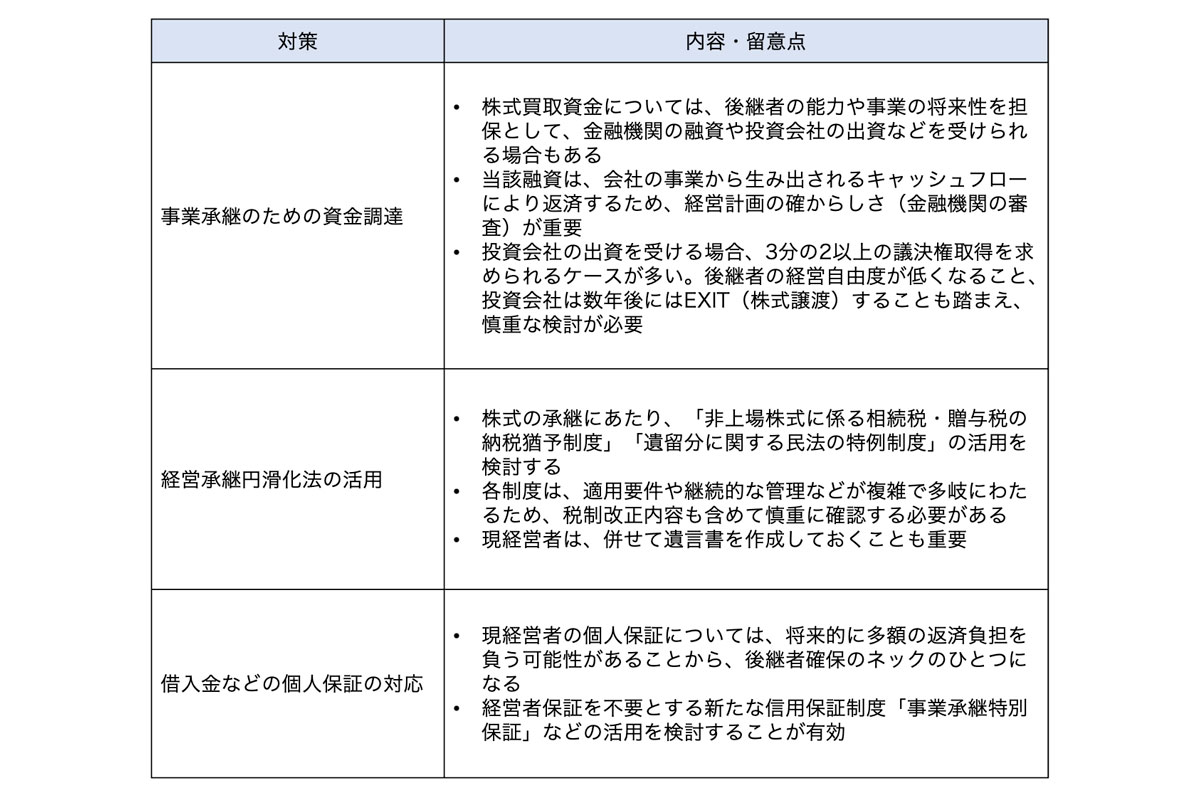 会社を従業員に承継するメリットはどんな点でしょうか。実際の手順や注意点も教えてください。 | ビジネスQ&A | J-Net21[中小企業 ...